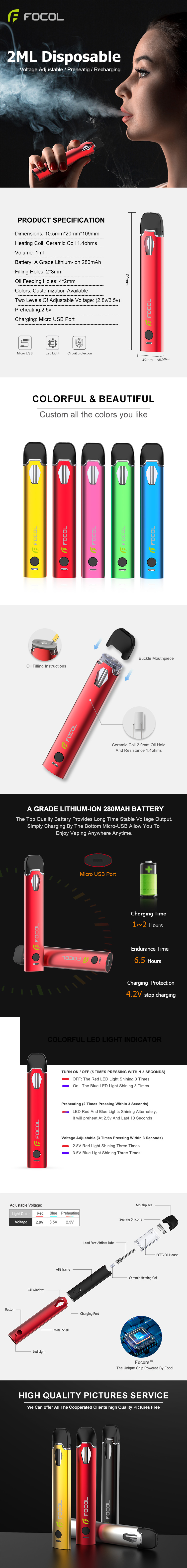 Best Delta 10 Disposables Vape Cartridge And Pen - FOCOL-CBD THC Vape ...