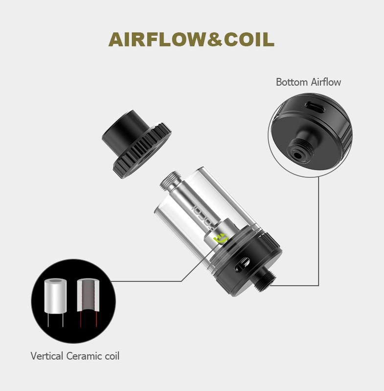 Huge Vapor 3ml 3.5ml Vape Mod Cartridges Starter Kits from China ...