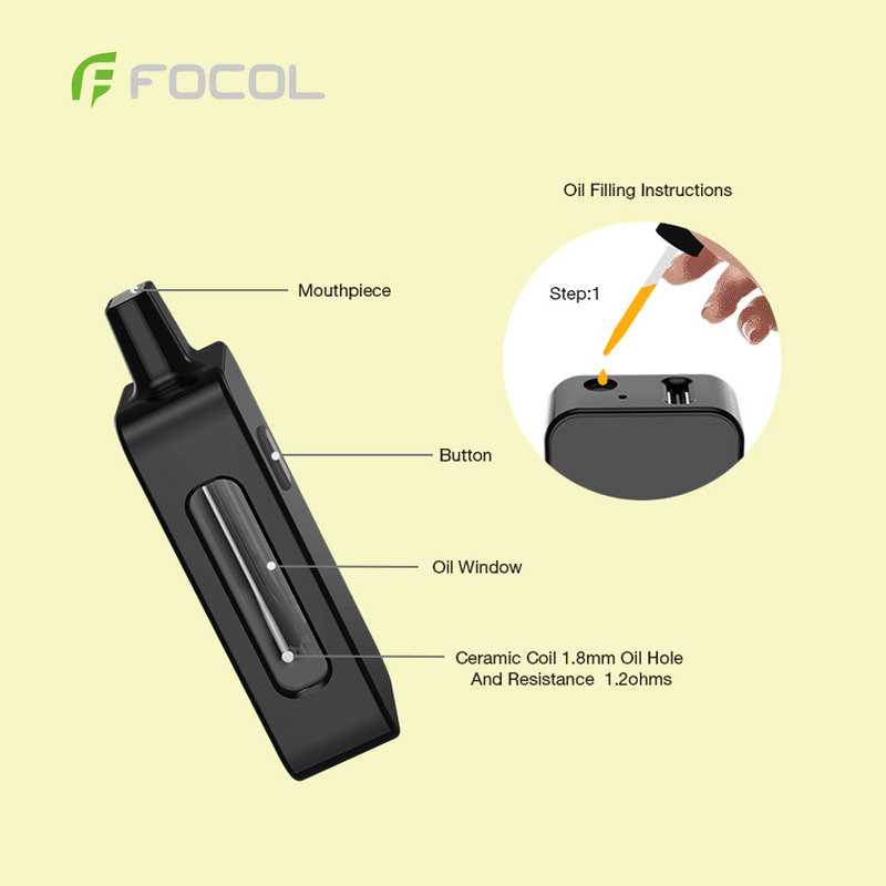 5ml Thc Disposable Vape Pen Preheating Vapes from China manufacturer ...